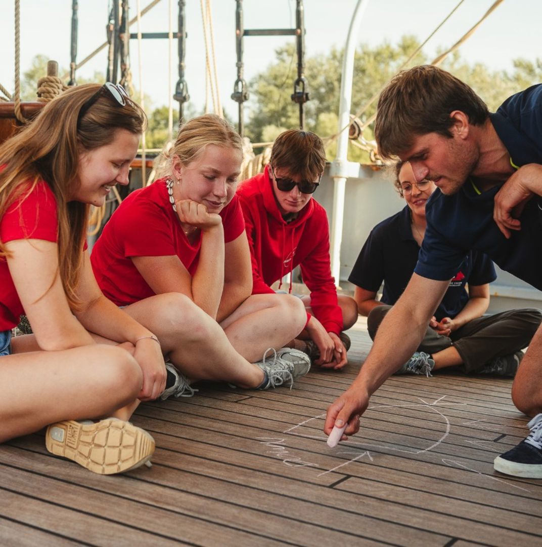 Ontmoet Masterskip | Masterskip