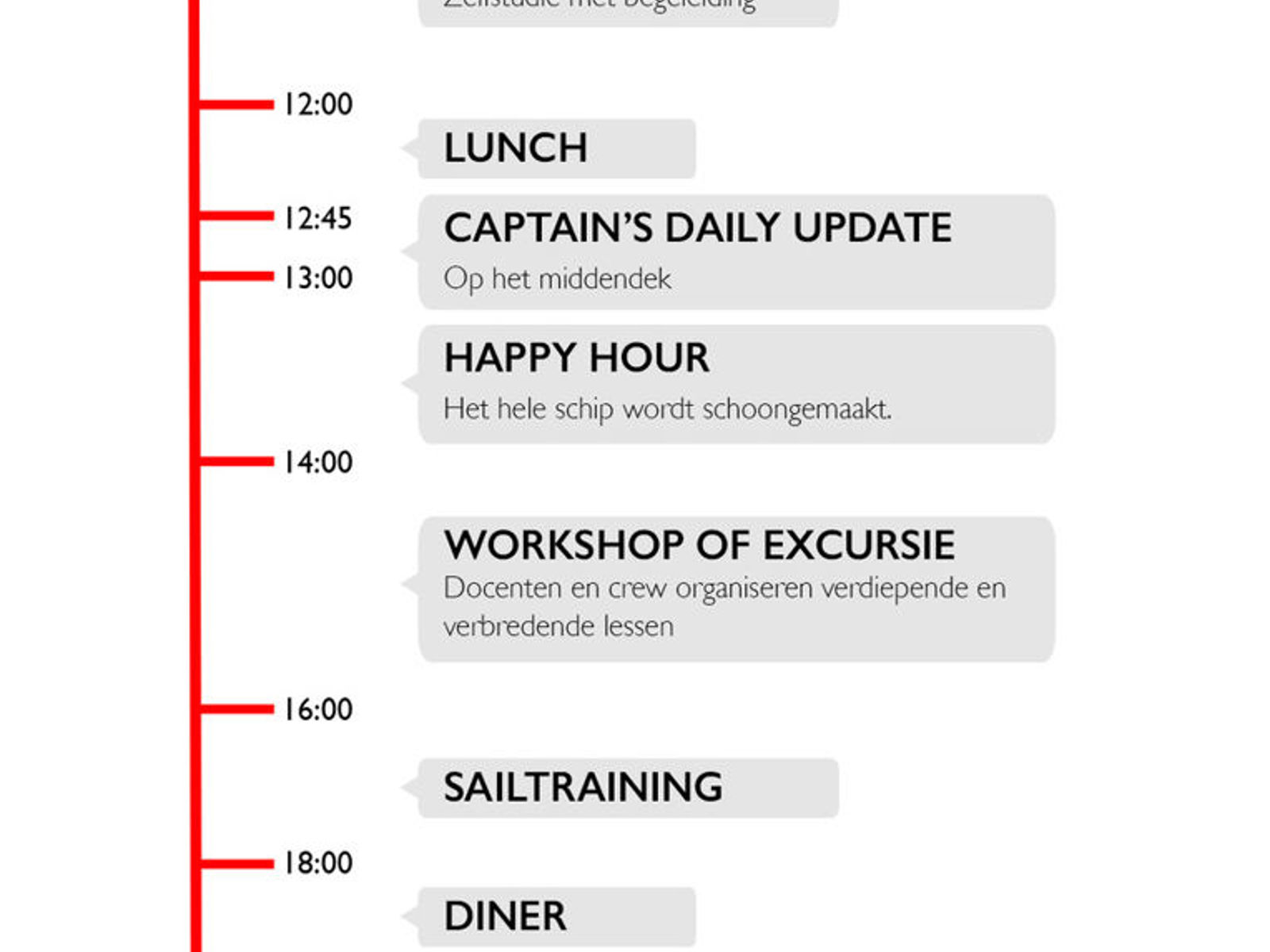 Informatie voor Ouders | Masterskip