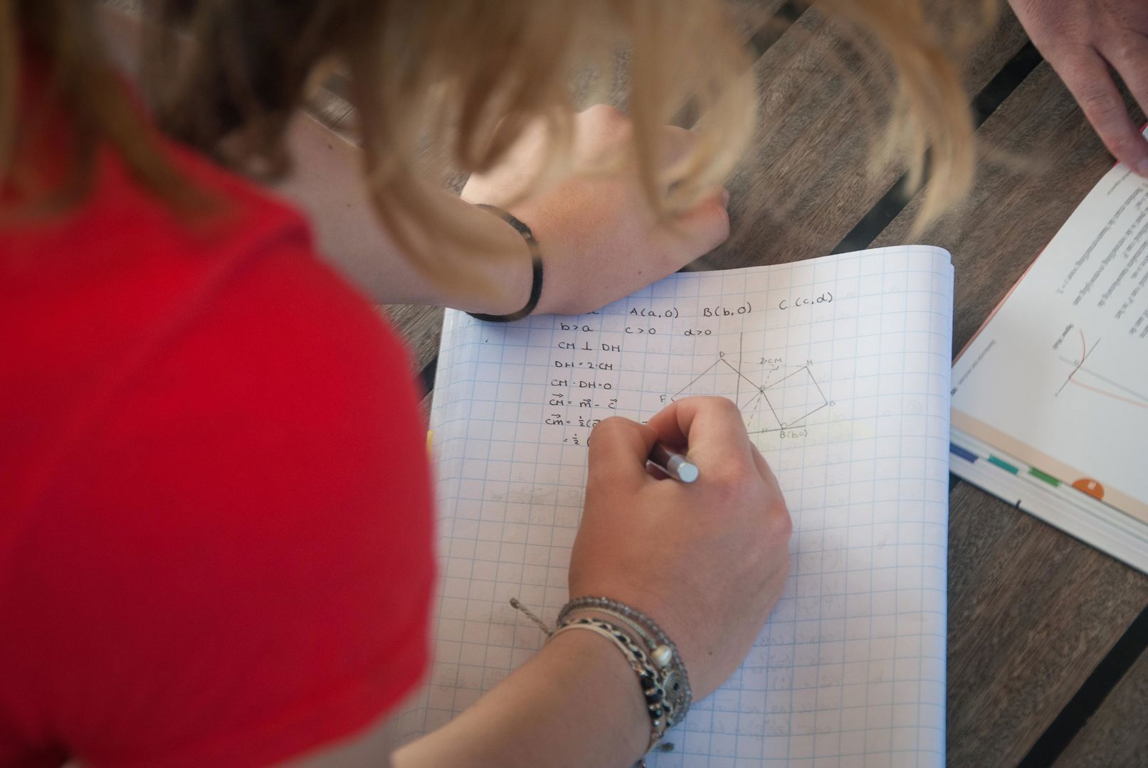 Contact | Masterskip